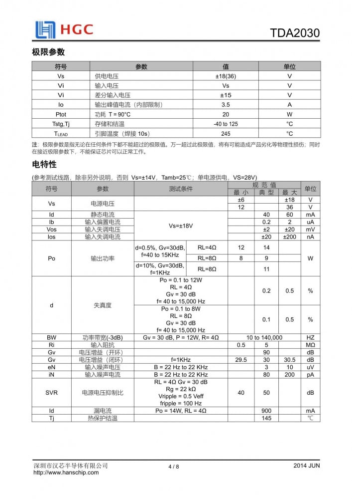 TDA2030TBG datasheet page 4