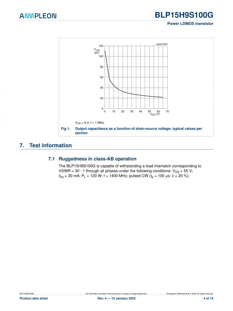 BLP15H9S100GXY datasheet page 4