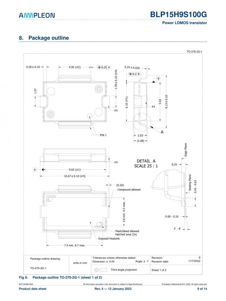 BLP15H9S100GXY datasheet page 9