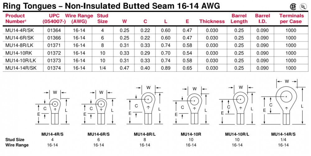 3M MU14-14R/SK technical document preview