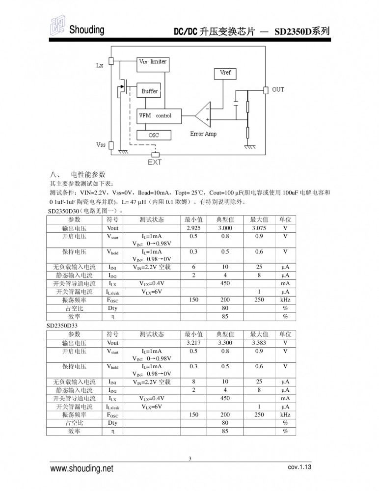 SD2350D50A datasheet page 3