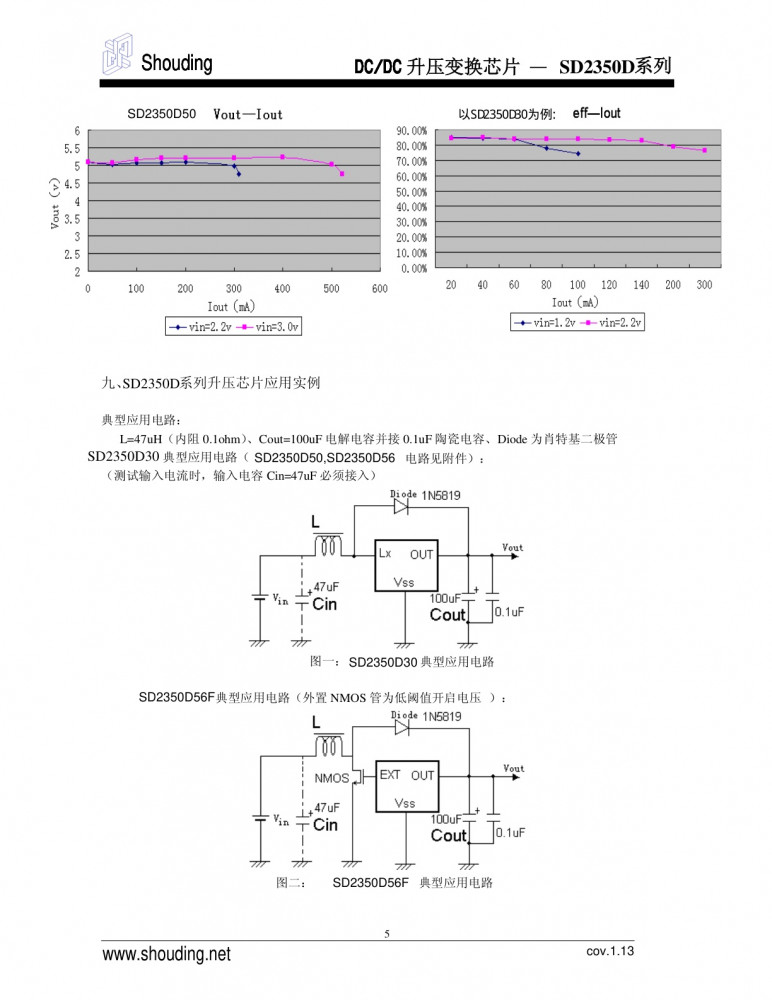 SD2350D50A datasheet page 5