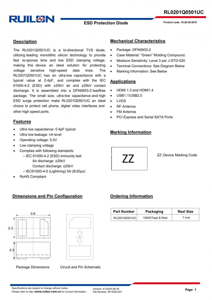 RL0201Q0501UC datasheet page 1