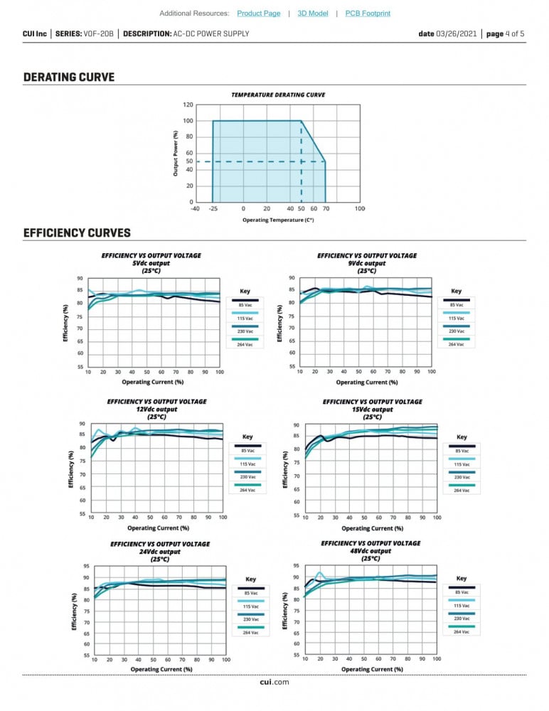 VOF-20B-S48 datasheet page 4