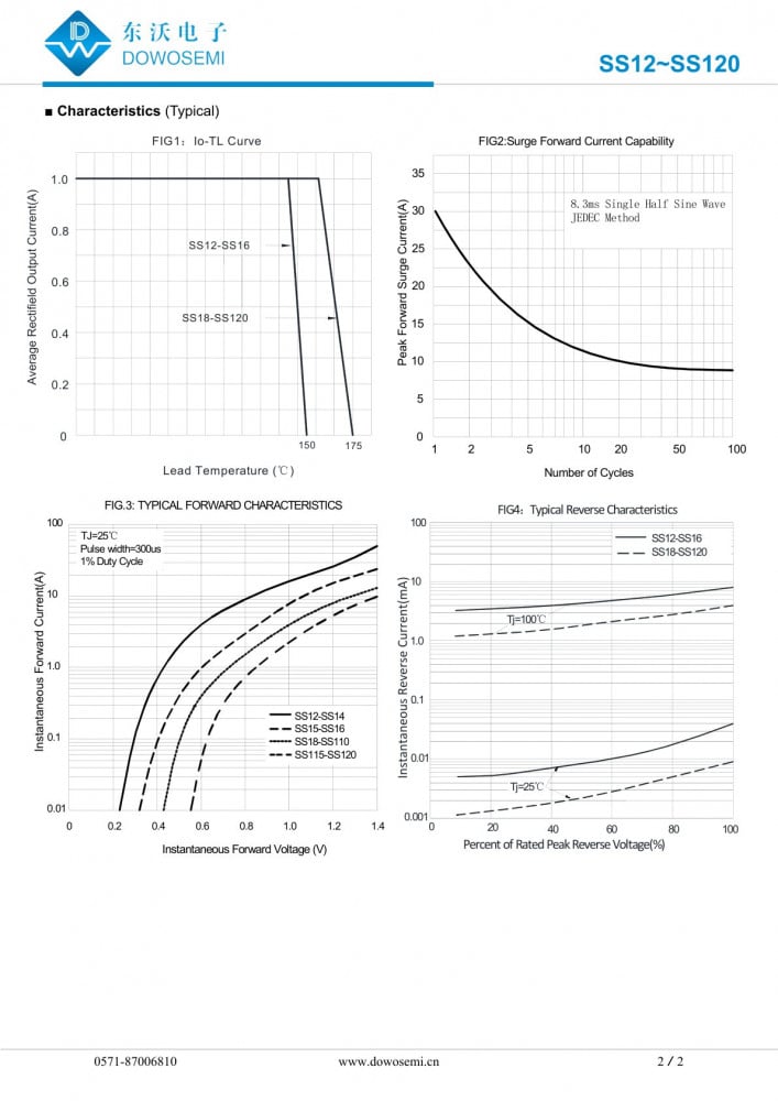 DOWO SS13 datasheet page 2