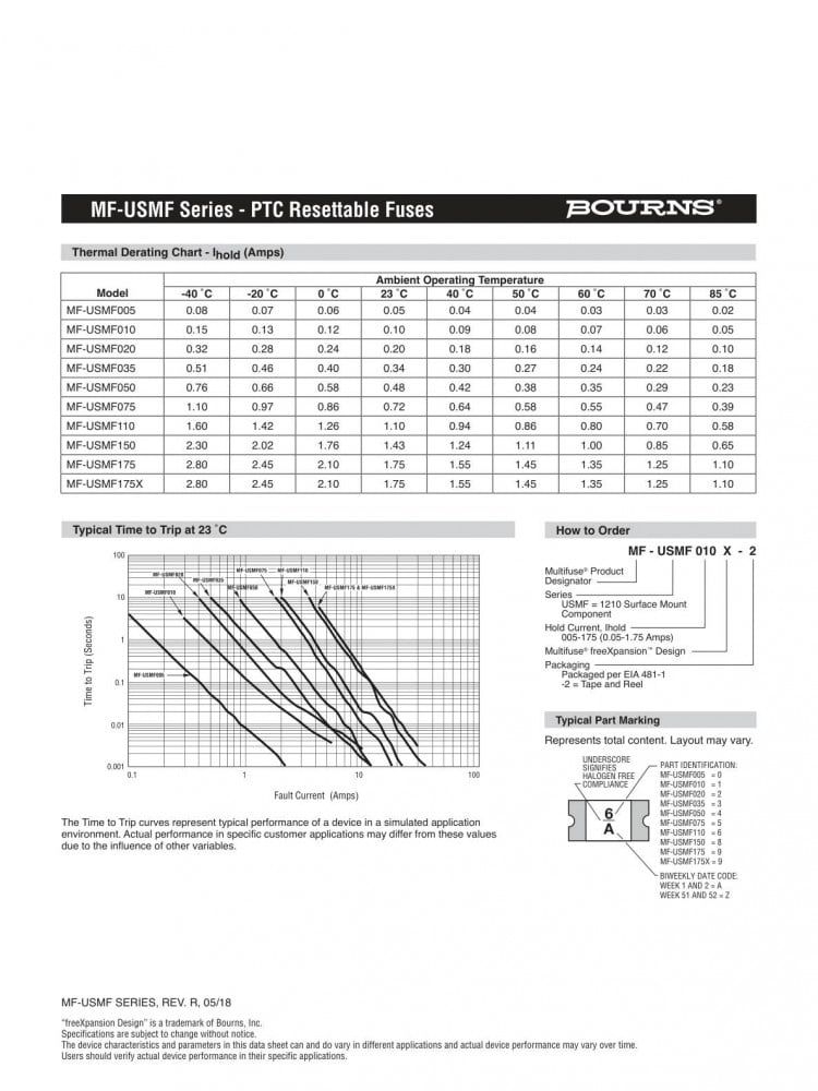 BOURNS MF-USMF110-2 datasheet page 3