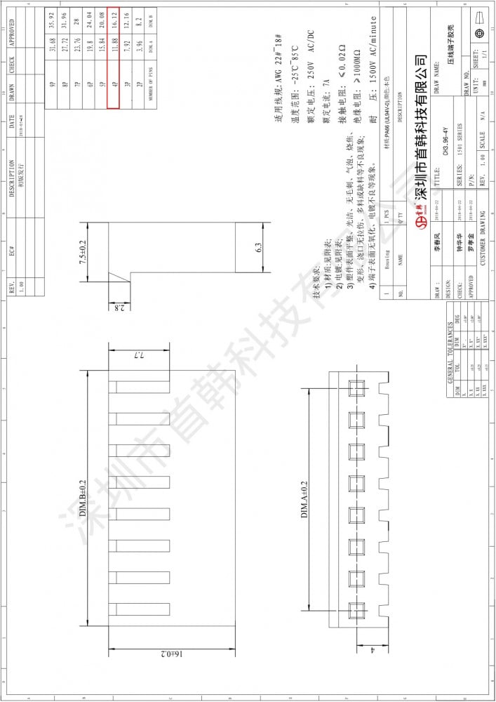 CH3.96-4Y approval document page 1