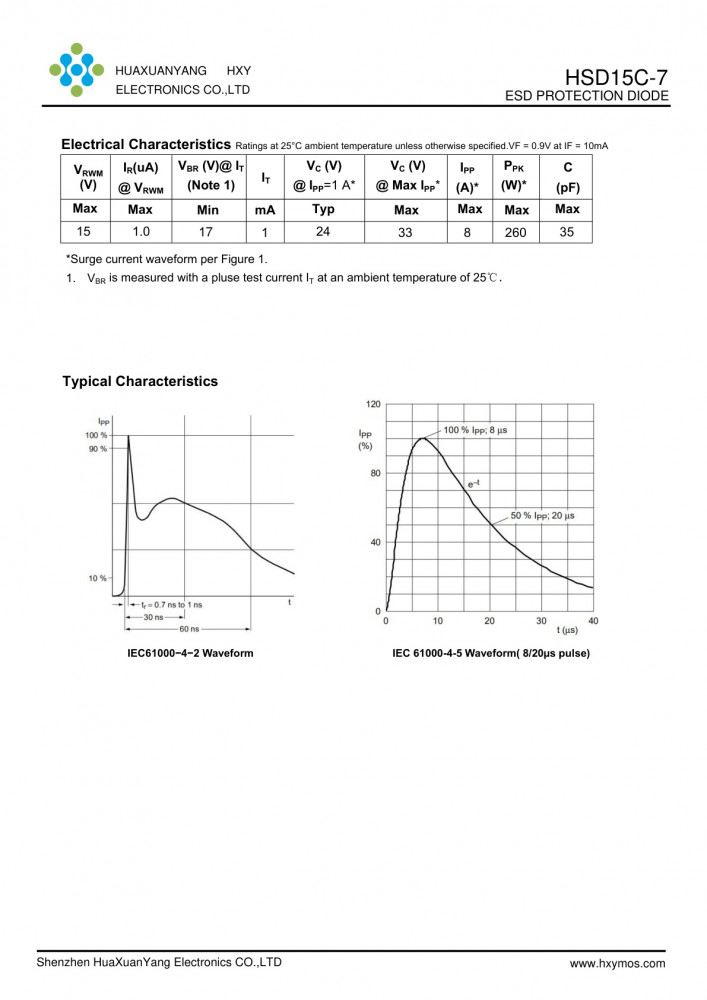 HSD15C-7 datasheet page 2