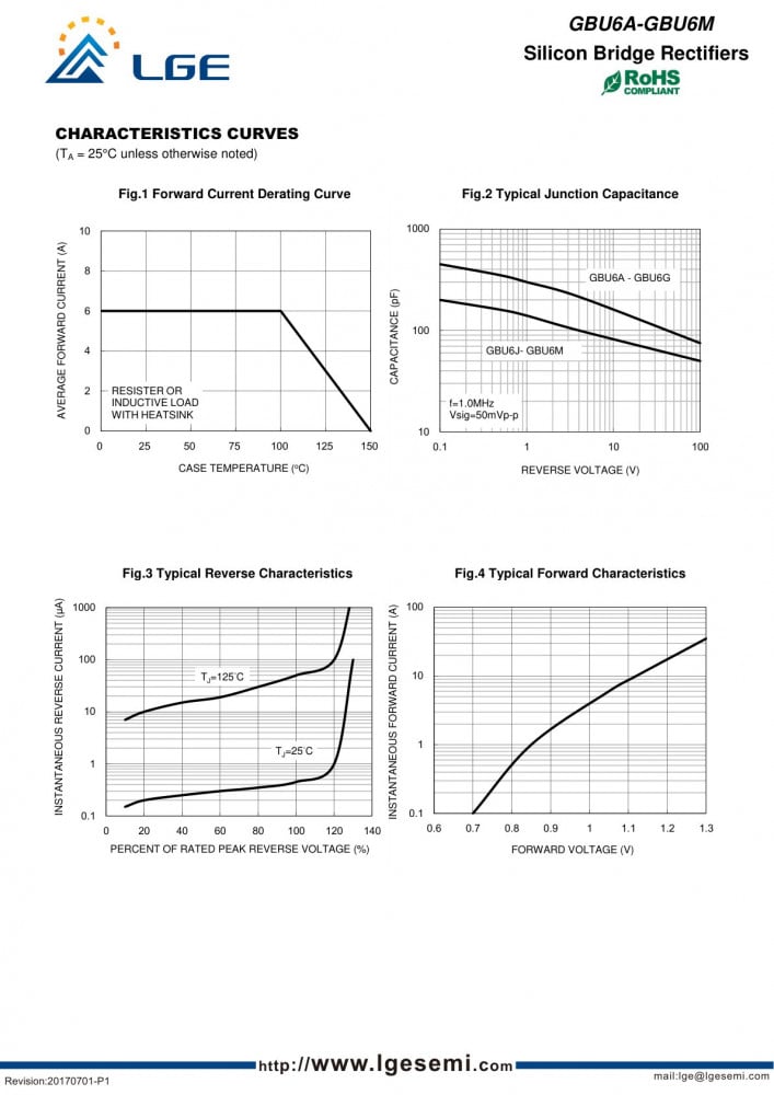 LGE GBU6K datasheet page 2
