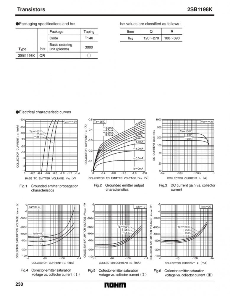 ROHM 2SB1198K datasheet page 2