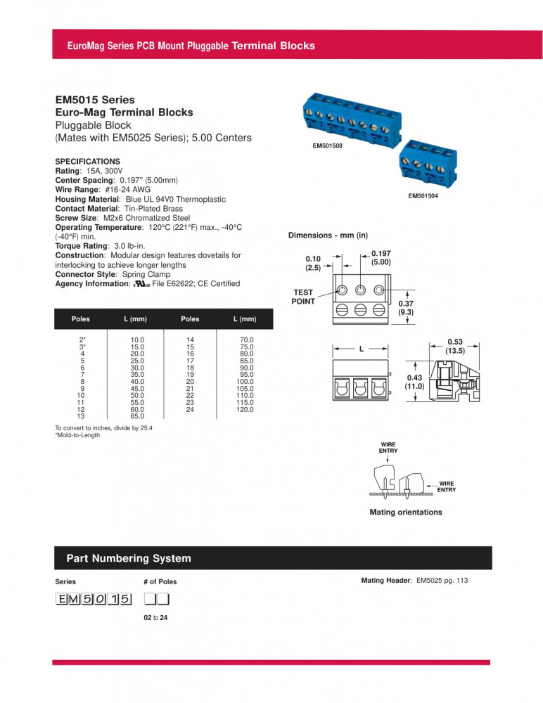 EATON EM5015 Series technical document