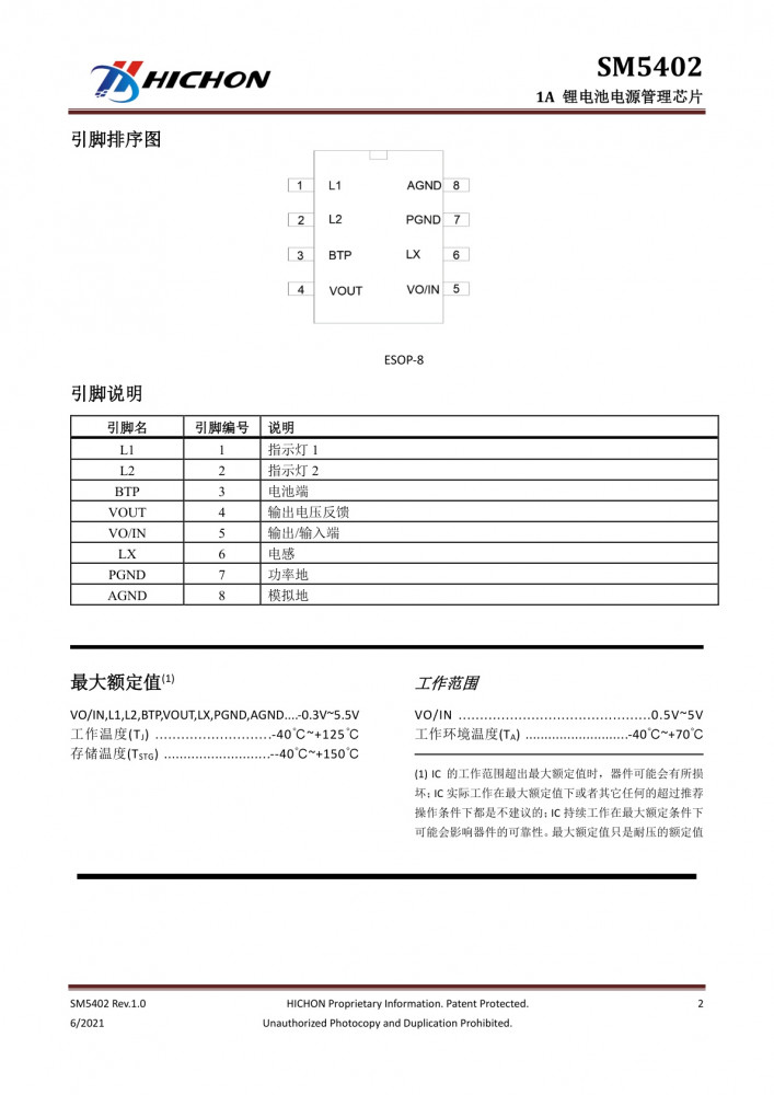 SM5402 datasheet page 2