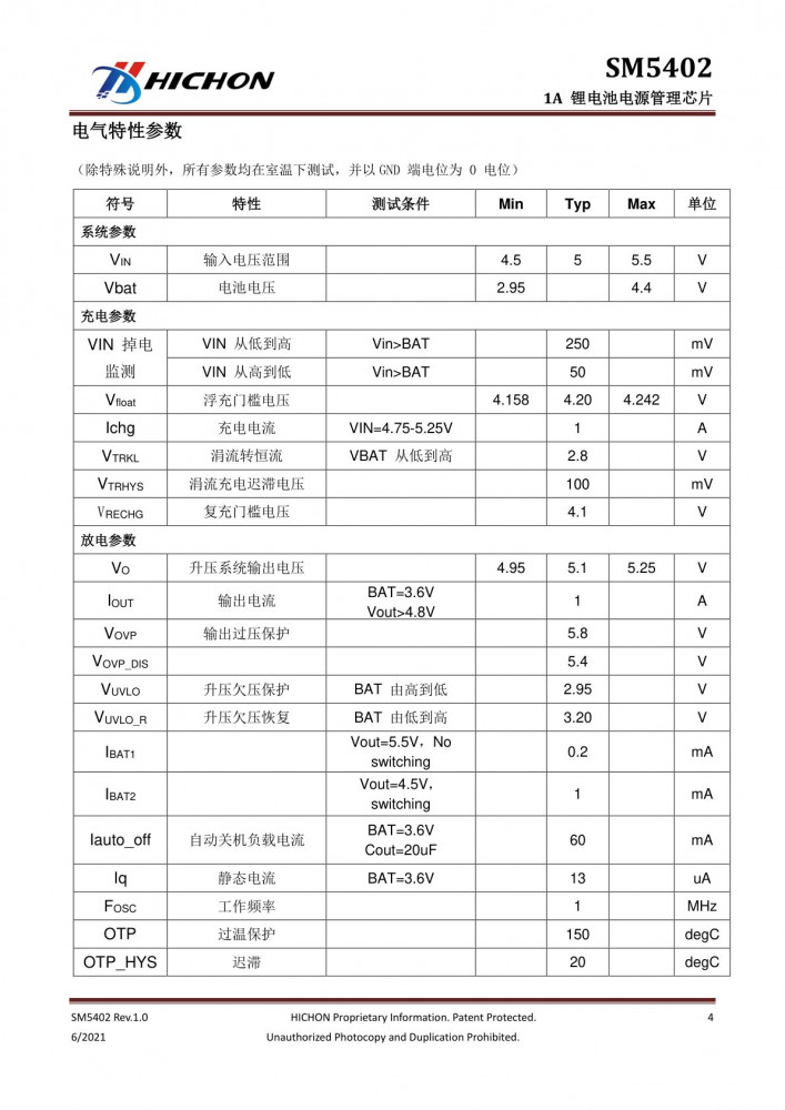 SM5402 datasheet page 4
