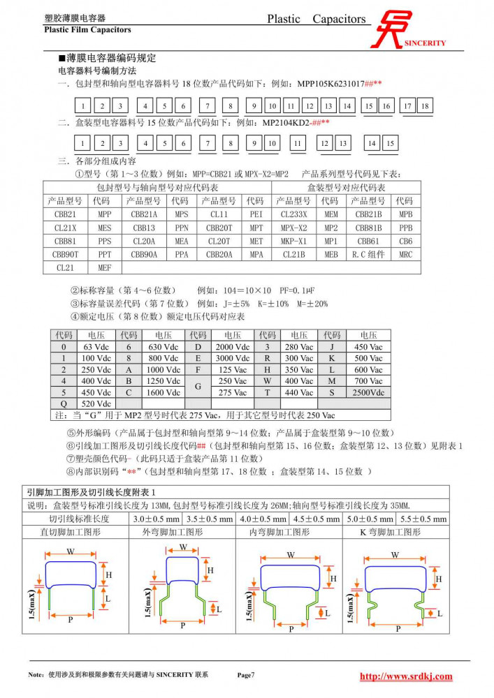 SRD MPP datasheet page 7