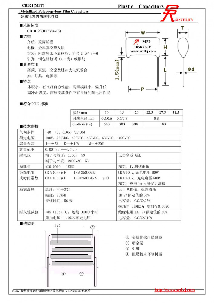 SRD MPP datasheet page 8