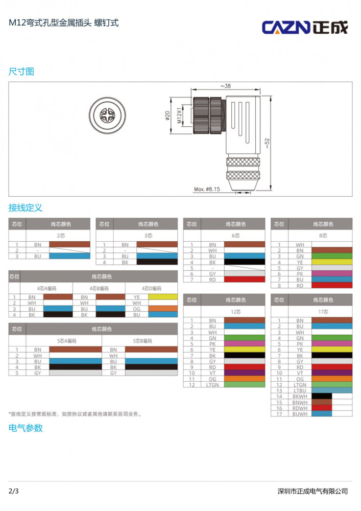 CAZN M12-S5A-GLDP7 technical document page 2