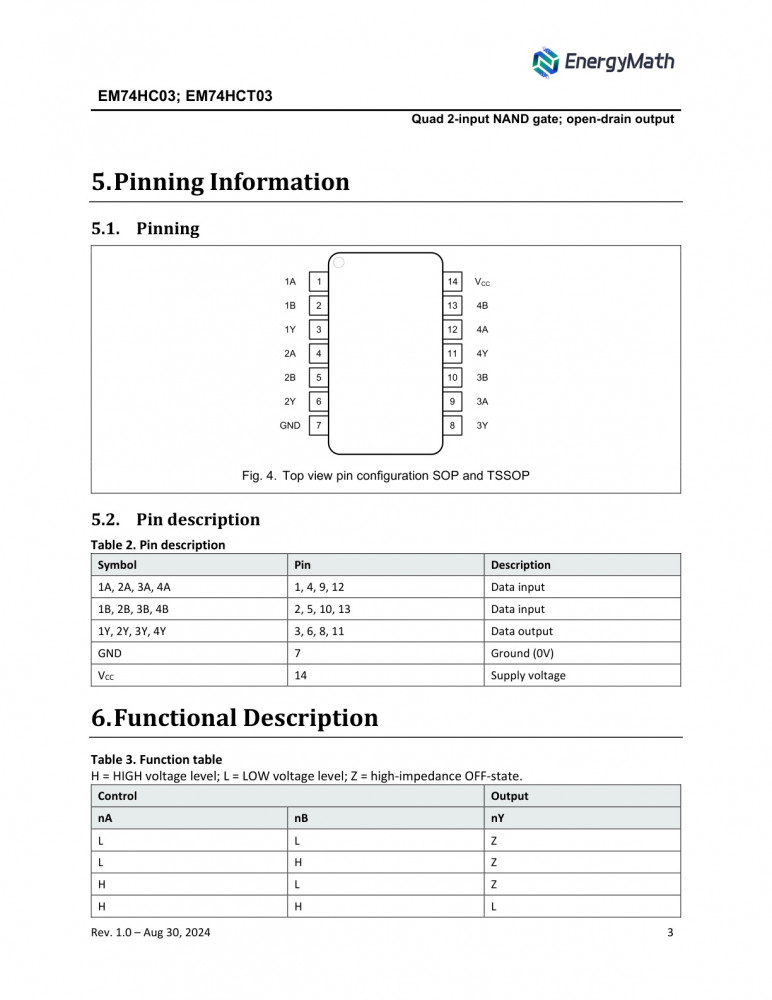 EM74HC03PW datasheet page 3