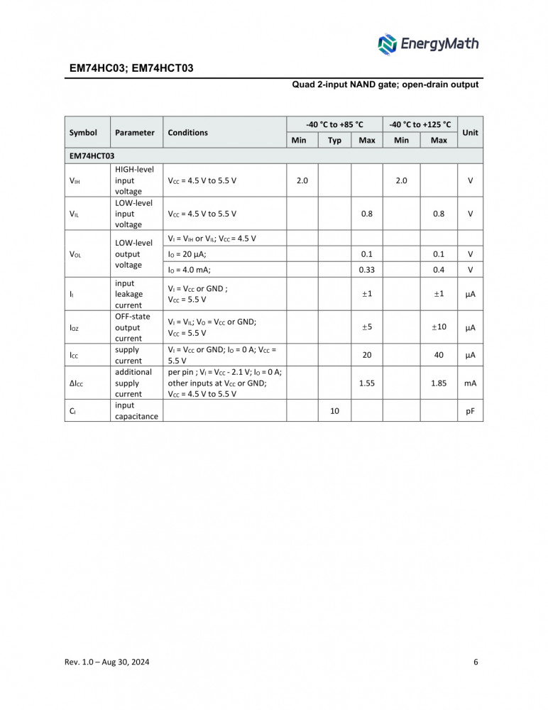 EM74HC03PW datasheet page 6