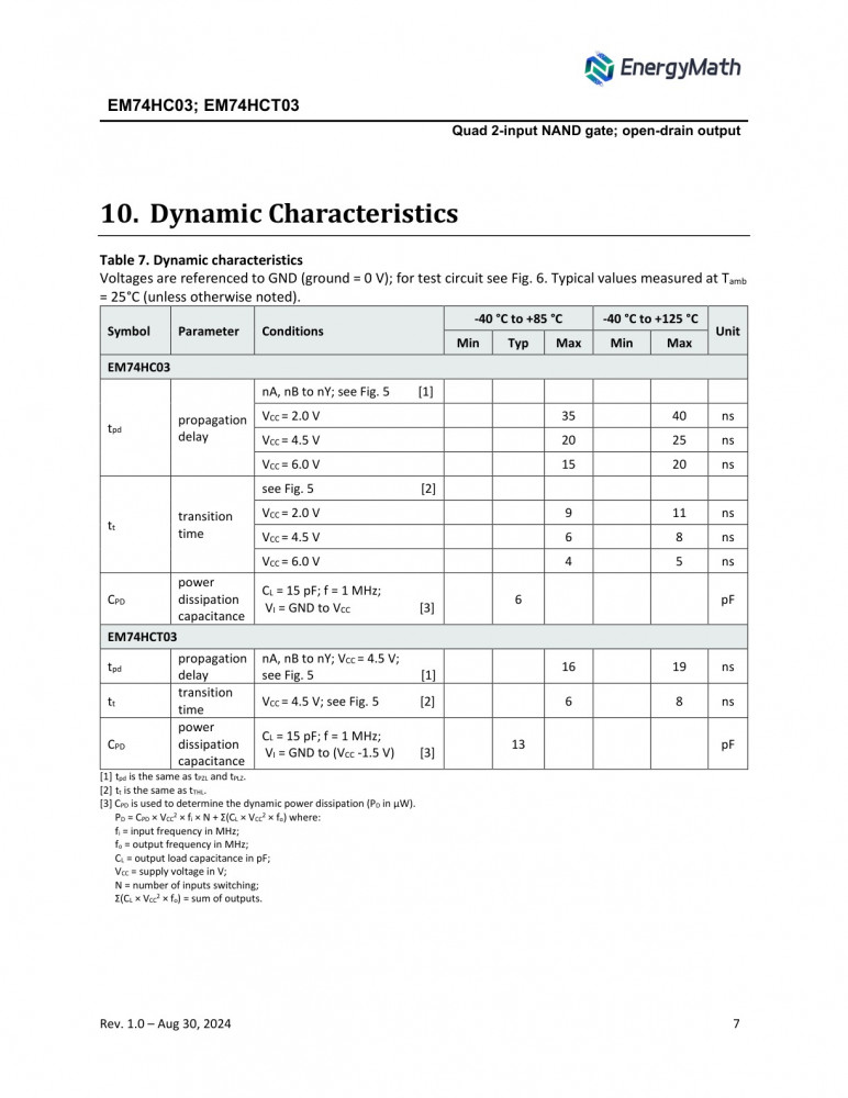 EM74HC03PW datasheet page 7