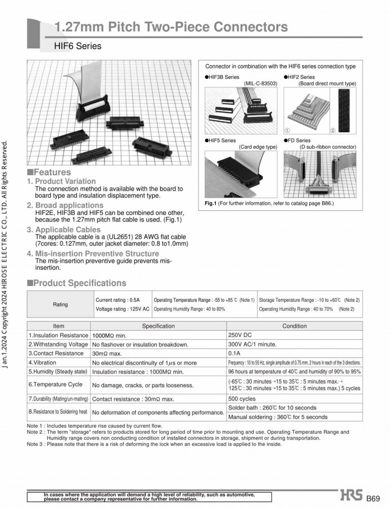 HIF6 series datasheet page 1