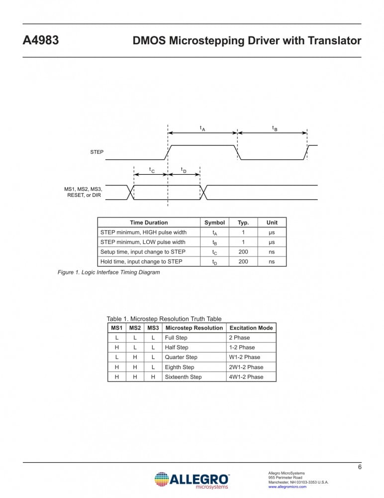 A4983SETTR-T datasheet page 6
