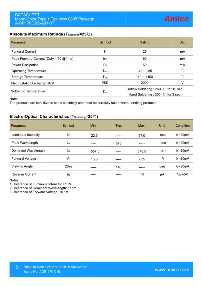 A-SP170G2C-A01-3T datasheet page 3