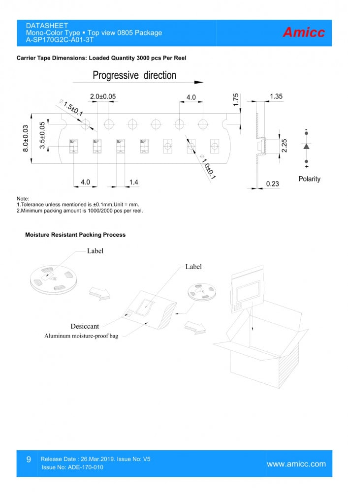 A-SP170G2C-A01-3T datasheet page 9