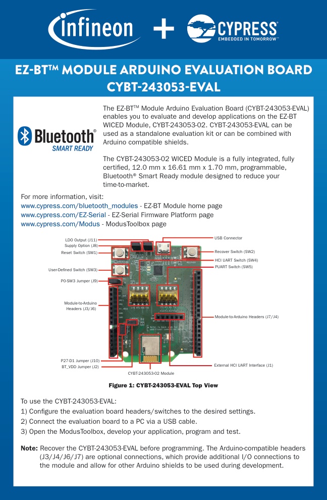 CYBT-243053-EVAL evaluation board top view