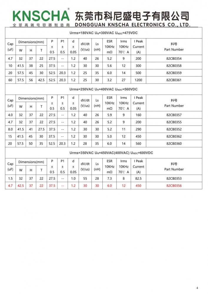 KNSCHA 82CB0356 datasheet page 4
