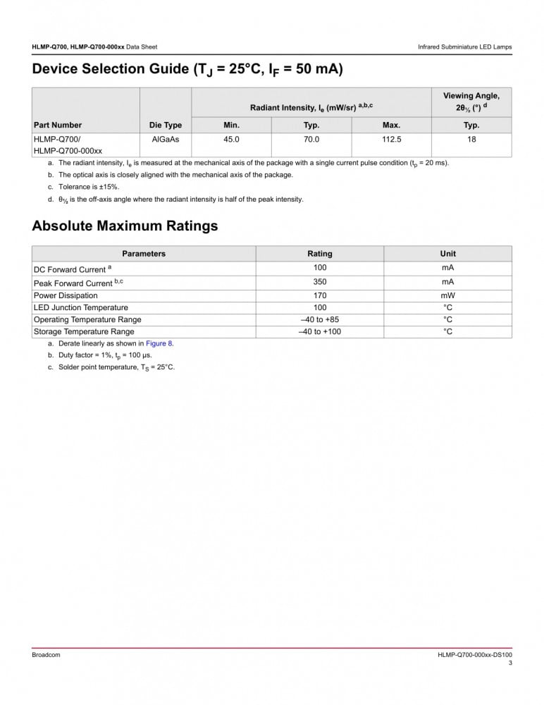 HLMP-Q700-00031 datasheet page 3