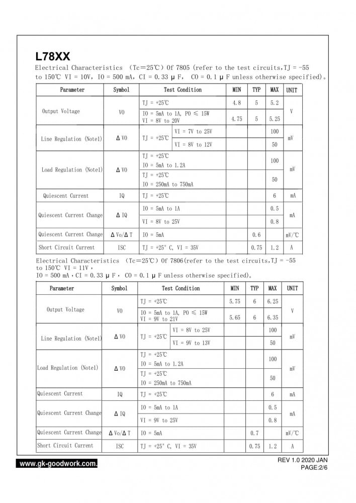 GOODWORK L7805CV datasheet page 2