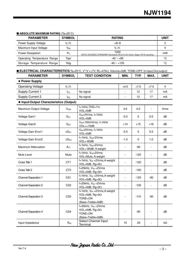 NJW1194 datasheet page 3