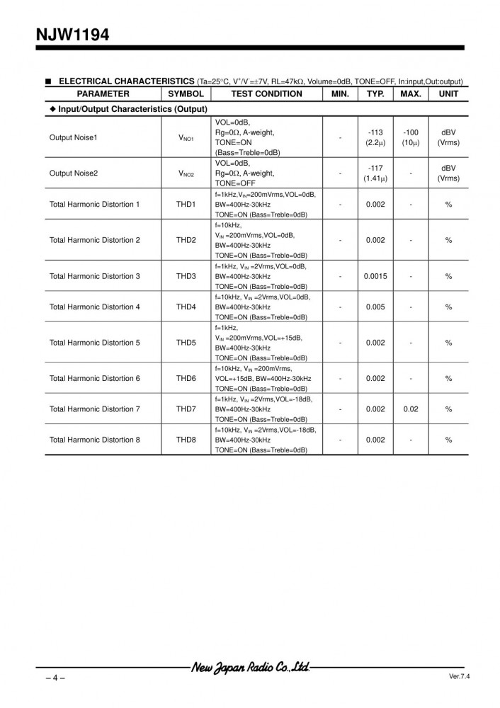 NJW1194 datasheet page 4