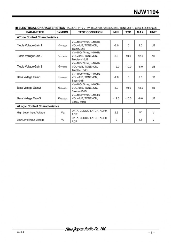 NJW1194 datasheet page 5