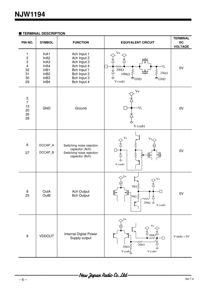 NJW1194 datasheet page 6