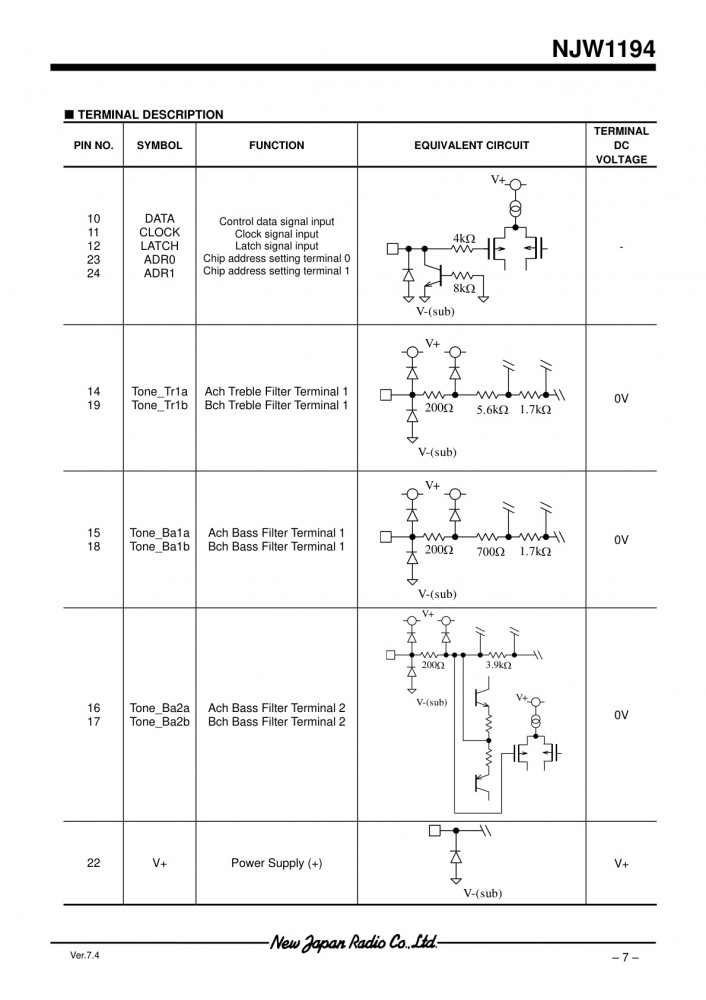 NJW1194 datasheet page 7
