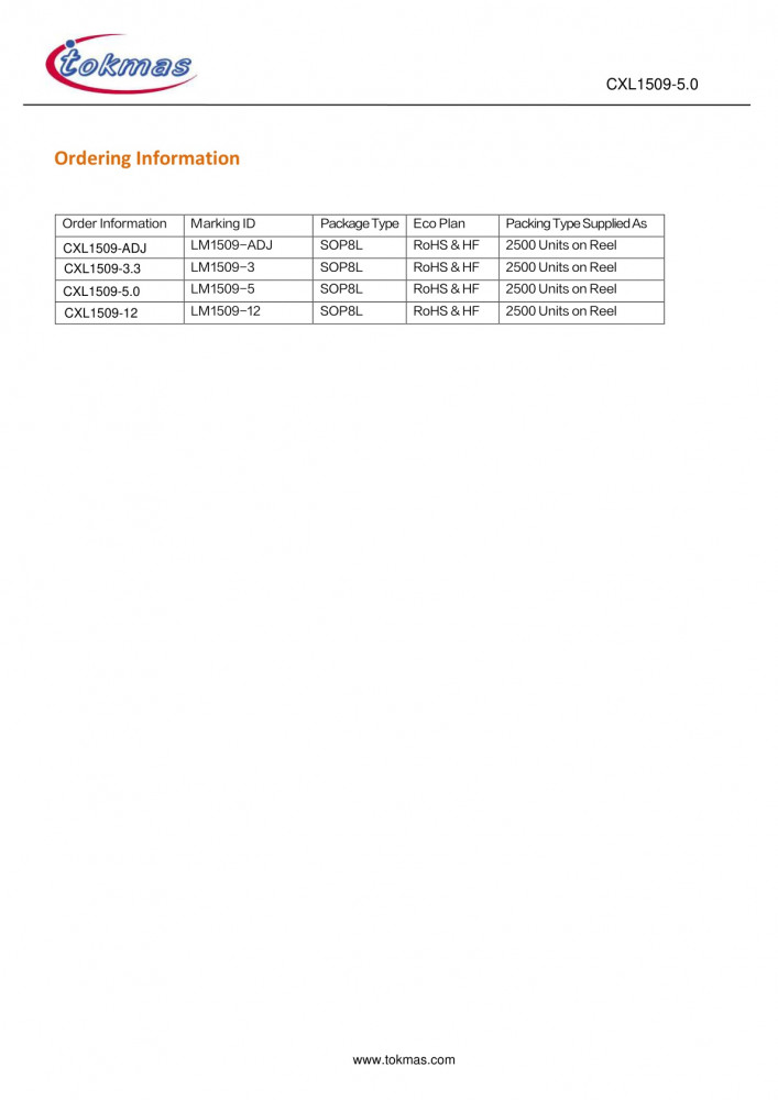 CXL1509 datasheet page 4