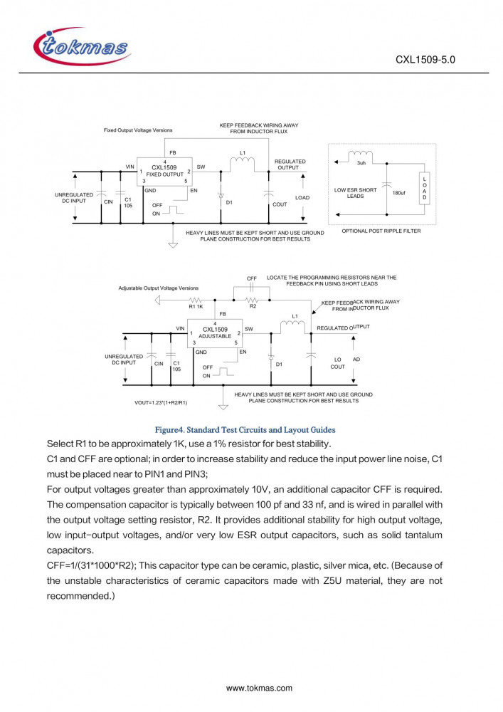 CXL1509 datasheet page 8