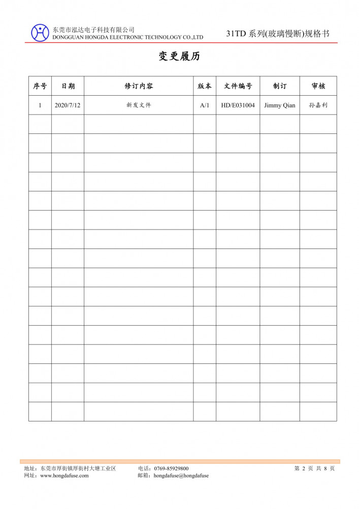 Hongda 31TD6.3A250V specification page 2