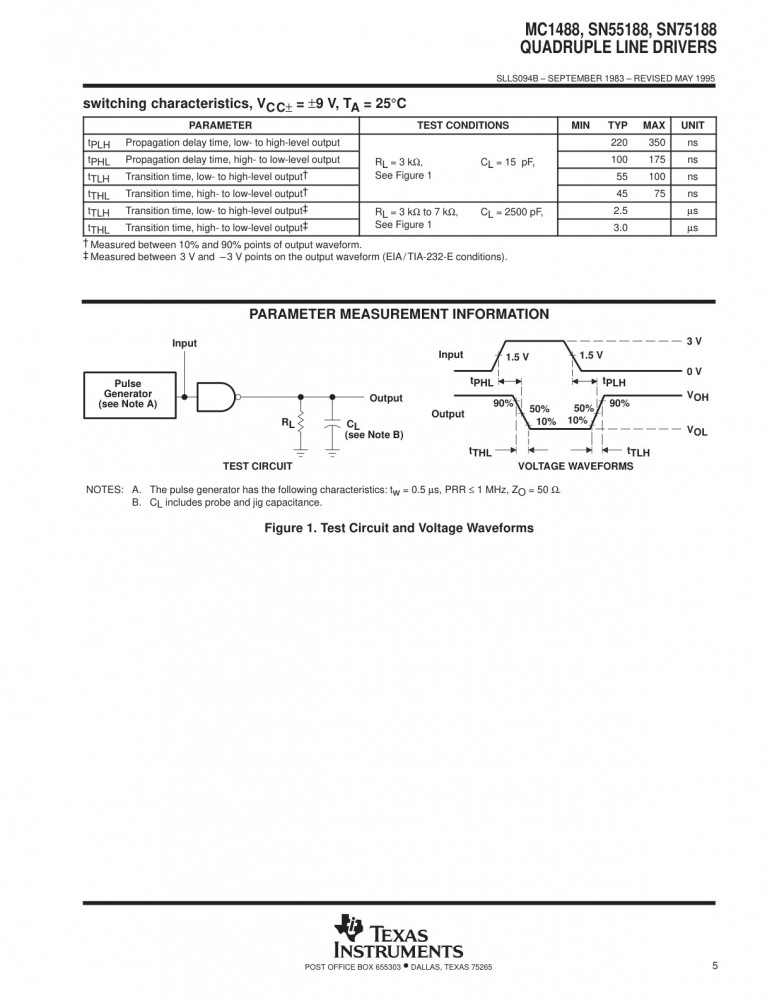 55118J/B datasheet page 7