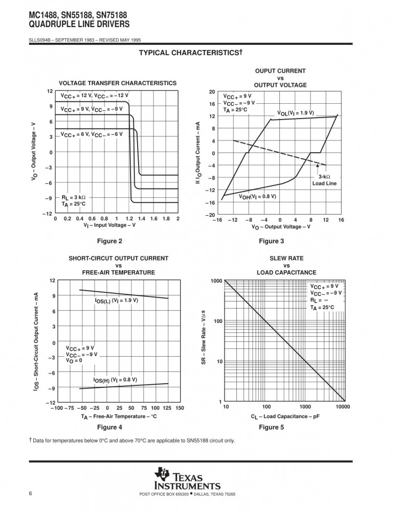 55118J/B datasheet page 8