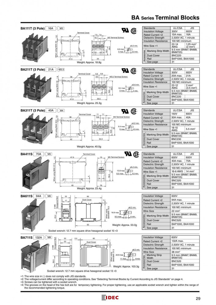 IDEC BA series terminal blocks document page 2