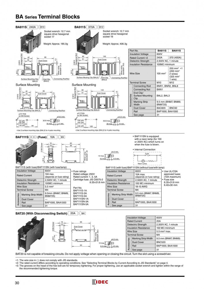 IDEC BA series terminal blocks document page 3