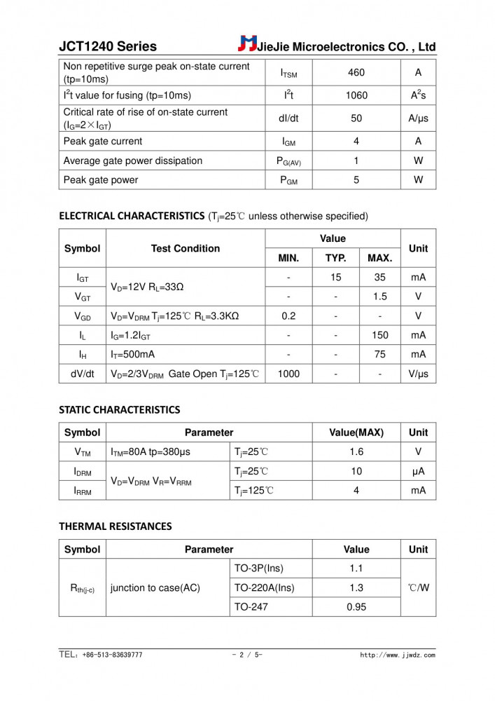 JCT1240Z datasheet page 2