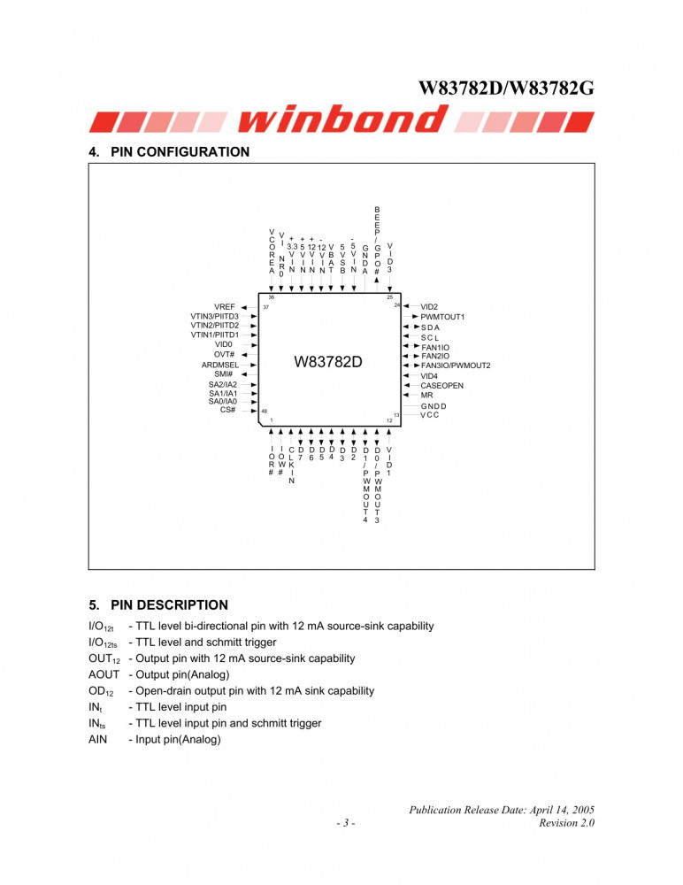 W83782G datasheet page 6