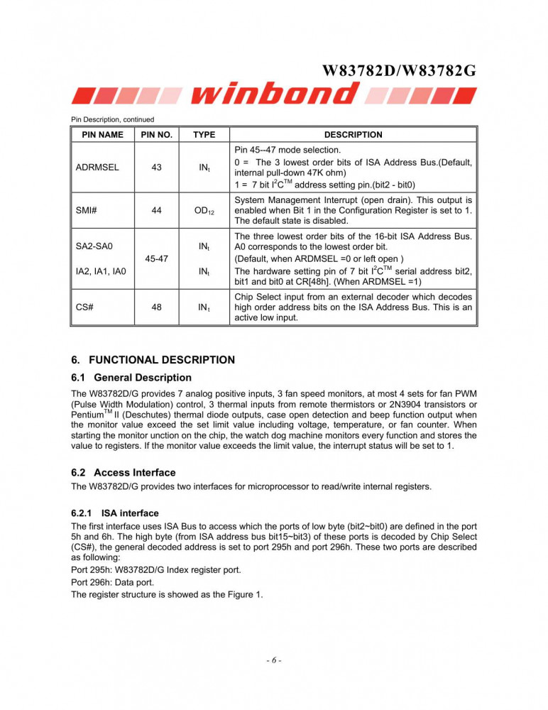 W83782G datasheet page 9