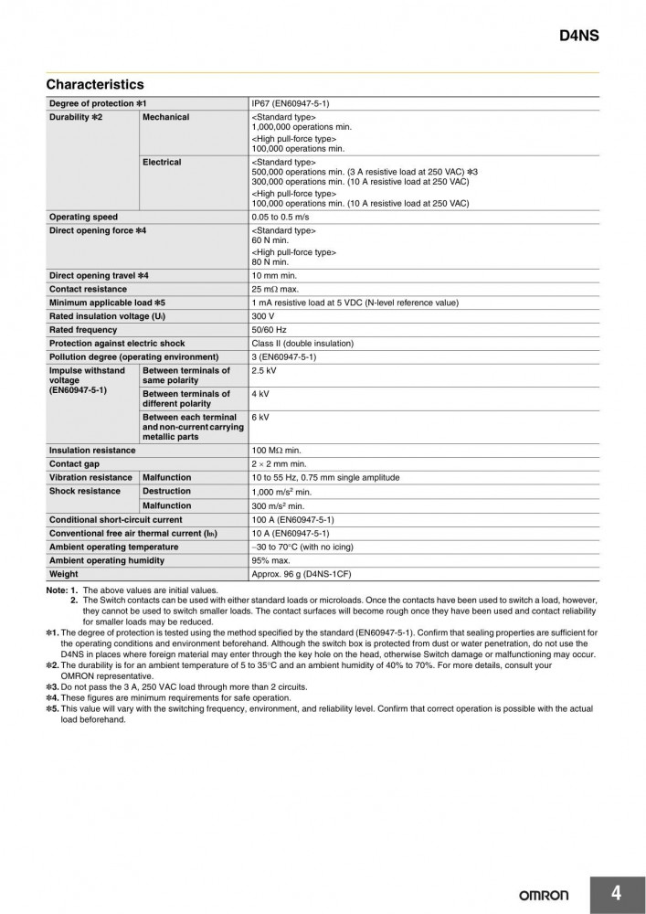 OMRON D4NS documentation page 4