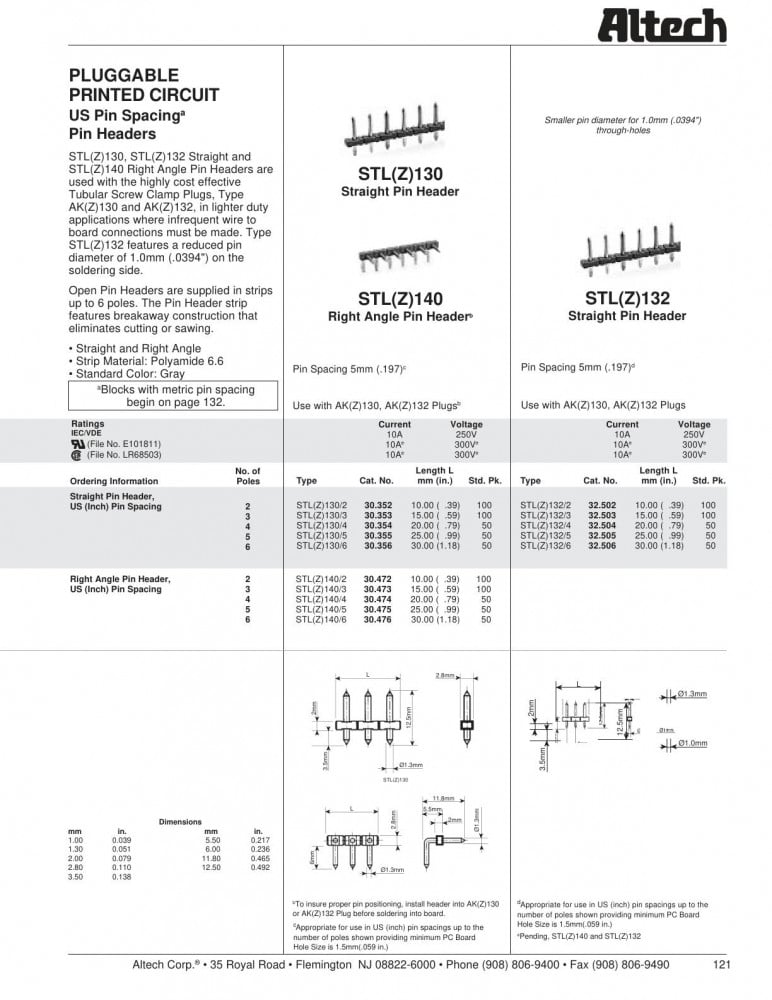 Altech terminal block datasheet page 10