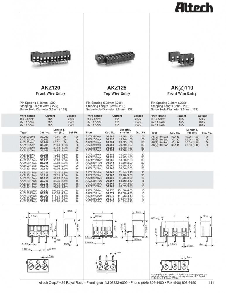 Altech terminal block datasheet page 2