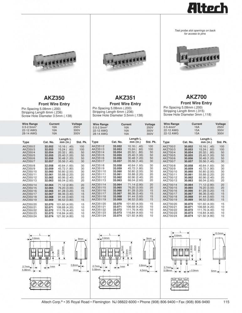 Altech terminal block datasheet page 4